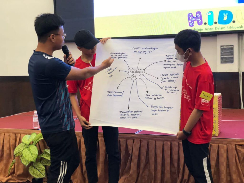 MARA Leadership Development Programme - Rural Capital Berhad